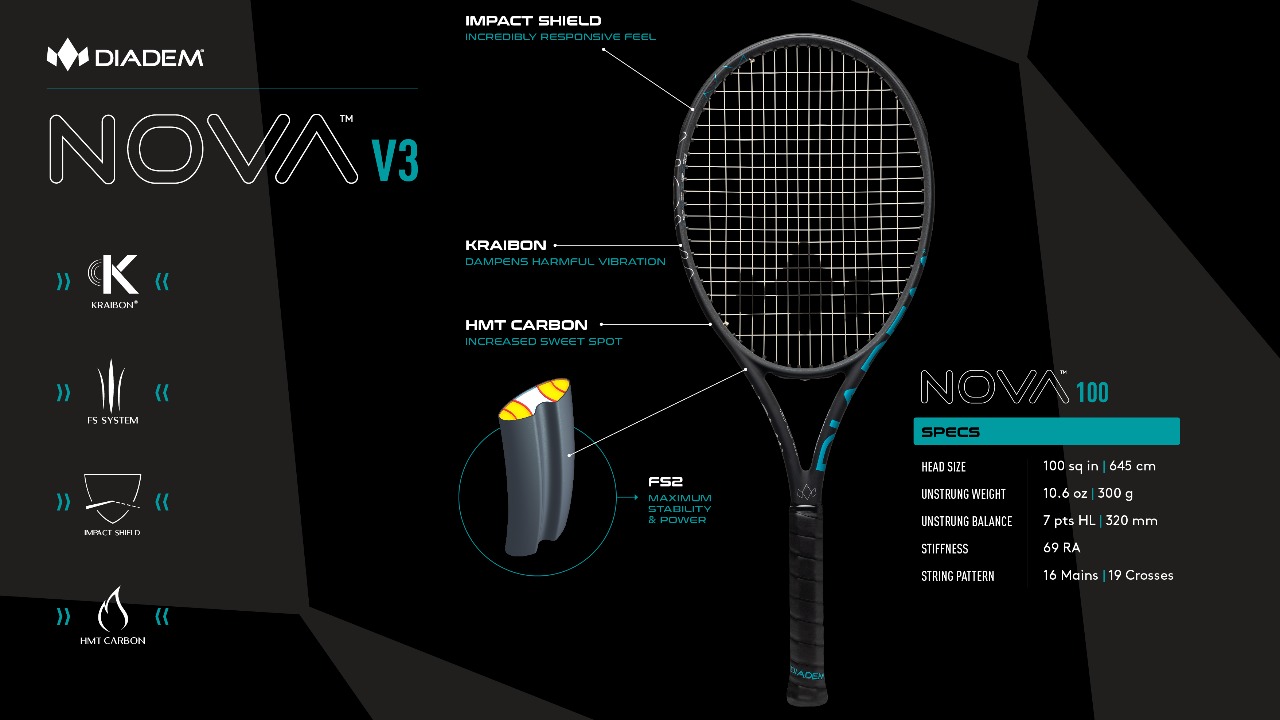 2月発売【DIADEM新製品NOVA V3シリーズ試打会】 | 千葉県 美浜テニスガーデンのテニスオフ会・練習会 | テニスベア